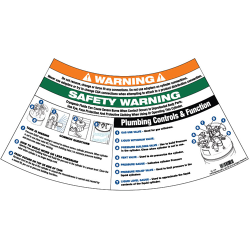 Updated Dewar Operation Labels - Operation Safety Common Questions ...