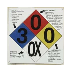 Placards - NFPA Building Signs - Ratermann Manufacturing Inc